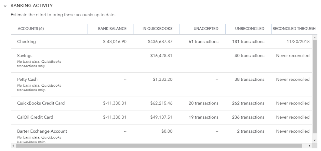 QuickBooks Online Accountant Overview Tab - StacyK